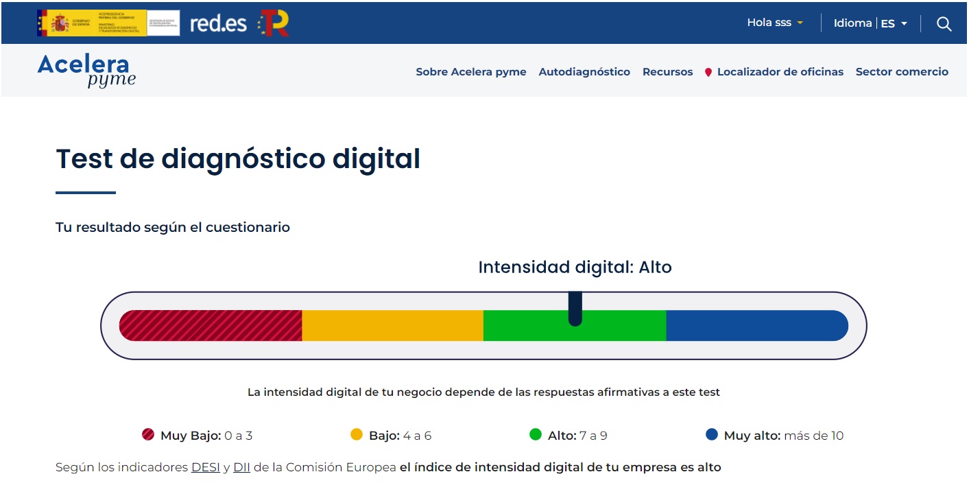 ¿Quién puede solicitar las ayudas del Kit Digital?